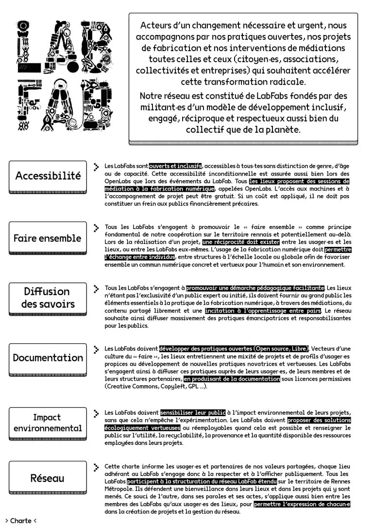 Les lieux — LabFab